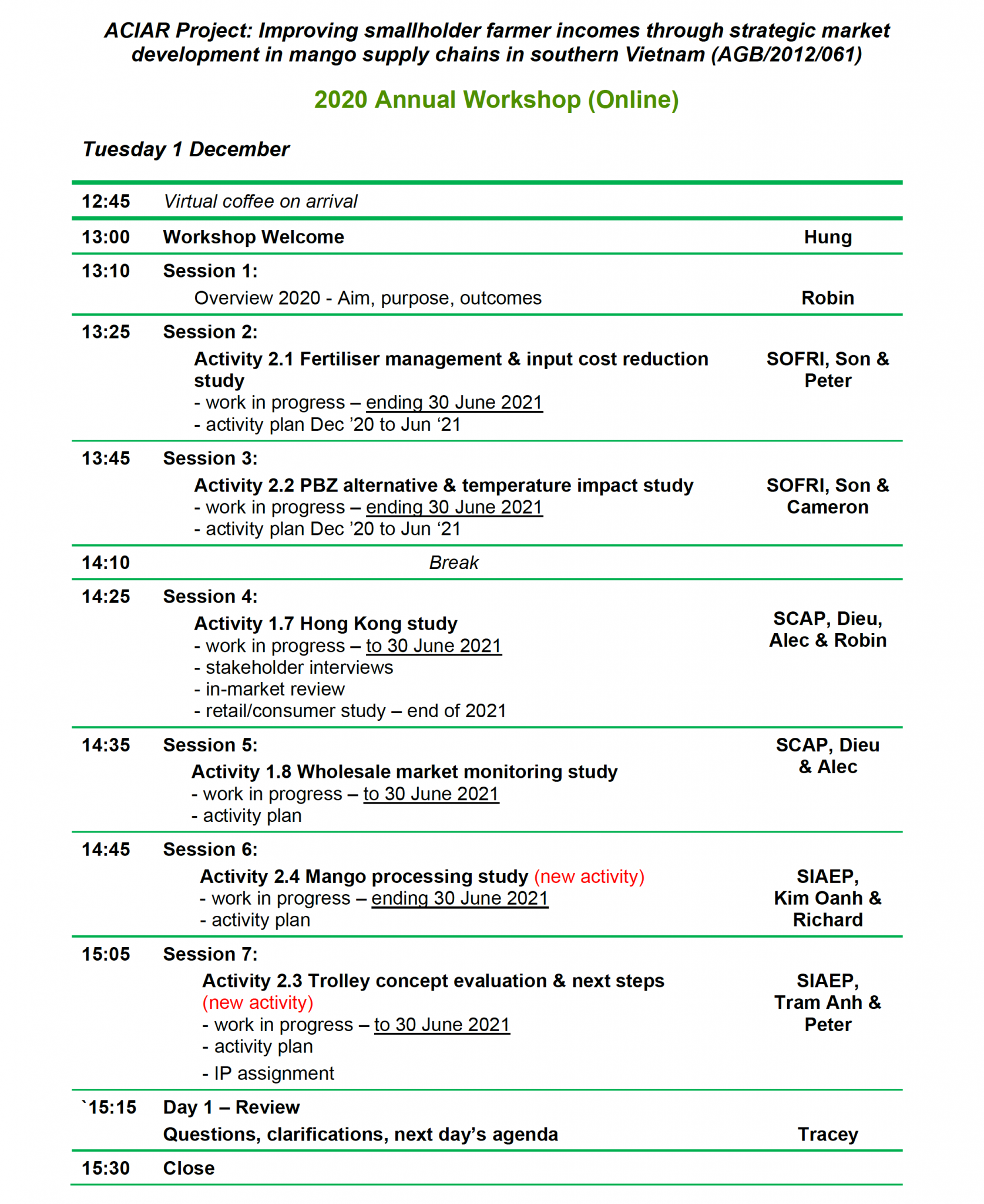 2020 Workshop – ACIAR Southern Vietnam Mango Supply Chain Project